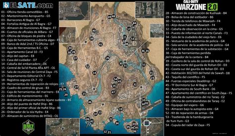 Call Of Duty Warzone Los Mejores Lugares Del Mapa Par