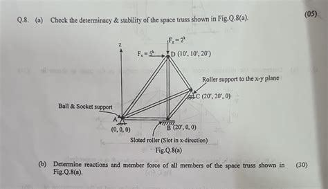 A Check The Determinacy Stability Of The Space Chegg