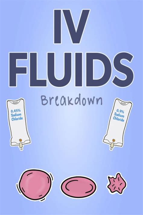 Intravenous Fluids Types Of IV Fluids Health And Willness
