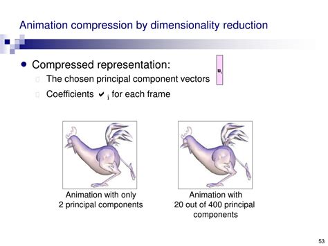 Ppt Understanding Singular Value Decomposition And Its Applications