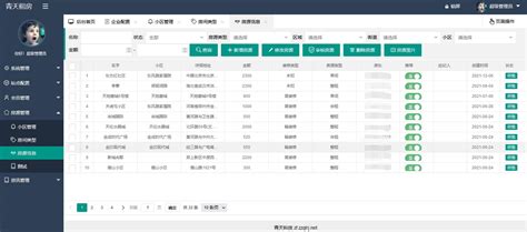 租房小程序开发源码租房小程序源码 Csdn博客