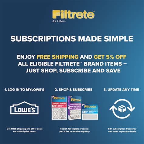 Filtrete 18 X 18 X 1 Merv 12 0 1500 Mpr Allergen Bacteria And Virus Electrostatic Pleated Air