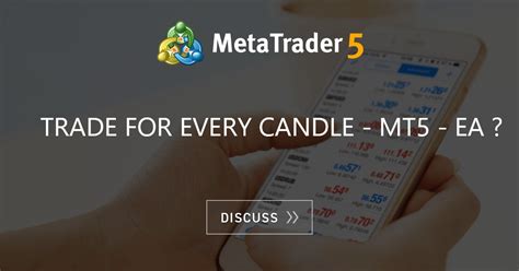 Trade For Every Candle MT5 EA Best EA General MQL5