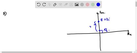 Solvedin Exercises 15 22 Write The Complex Number In Trigonometric
