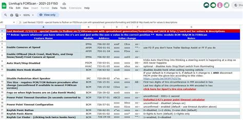 Forscan Mme Spreadsheet Page 12 Macheforum Ford Mustang Mach E