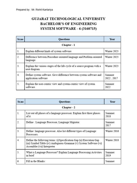 System Software Gtu Paper Analysis 3160715 Pdf Assembly Language Parsing