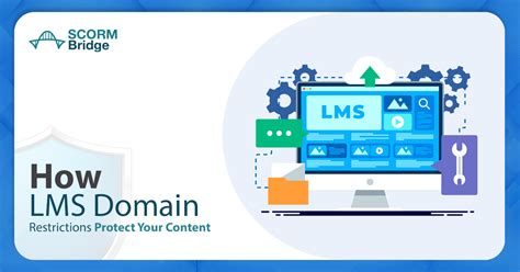 How Lms Domain Restrictions Protect Your Content