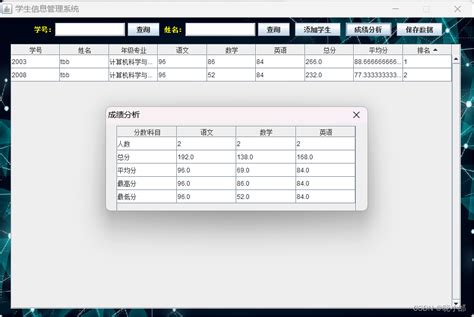 Java Swing学生成绩管理系统期末大作业javaswing期末大作业 Csdn博客
