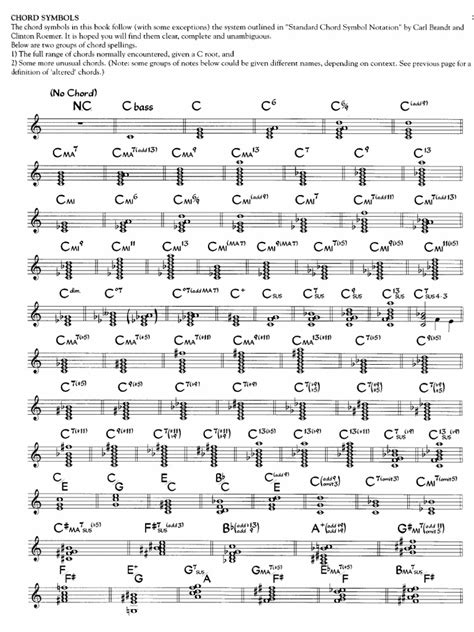 Real Book Chords And Symbols Pdf