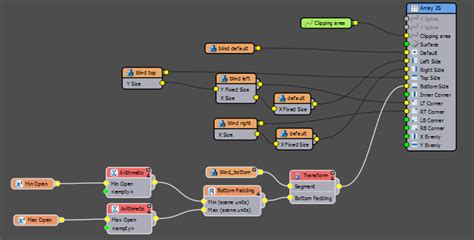 Randomising Window Blinds With Railclone 3d Architectural Visualization And Rendering Blog