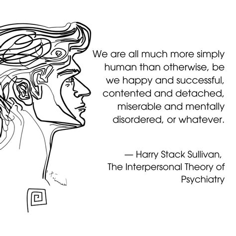 Free Association Clinic For Existential Psychotherapy And Psychoanalysis