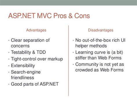 Aspnet Mvc 20
