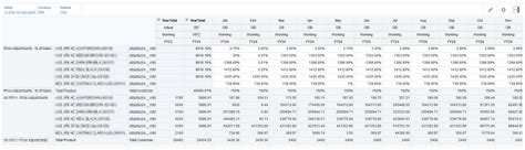 Only Hyperion Oracle Hyperion Epm Blog Epbcs Groovy Rule Series 2
