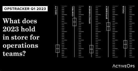 Activeops On Linkedin Opstracker Issue 4 2023