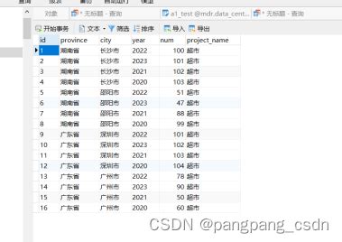 Csdn