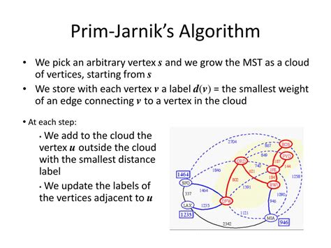 Ppt Graphs Part 2 Powerpoint Presentation Free Download Id7086667