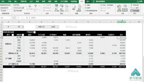 Excel数据透析表最常用的10个技巧！帮你整理好了，请收藏拿走！ 知乎
