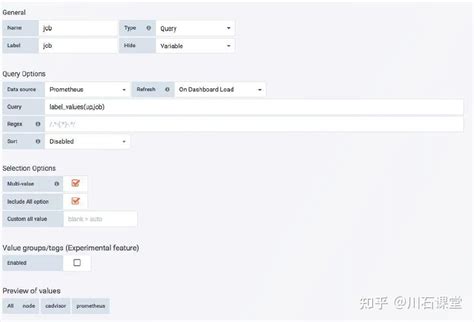 技术干货 Grafana模板化Dashboard设计实例教程 知乎