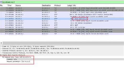 SMTP HELO Flood Knowledge Base MazeBolt