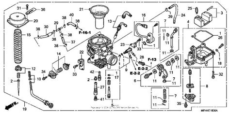 Exploring The Anatomy Of An Xr650l Carburetor
