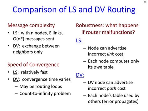 Ppt Distance Vector And Path Vector Routing Sections 422 432 433 Powerpoint