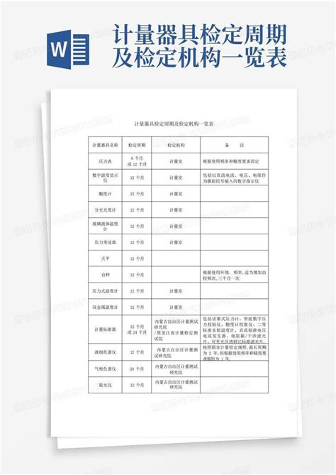 计量器具检定周期及检定机构一览表word模板下载编号qrameovb熊猫办公