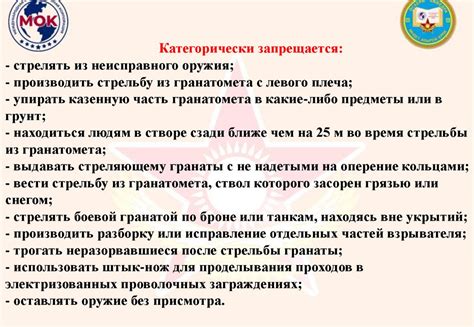 Стрелковое оружие гранатометы осколочные и противотанковые гранаты