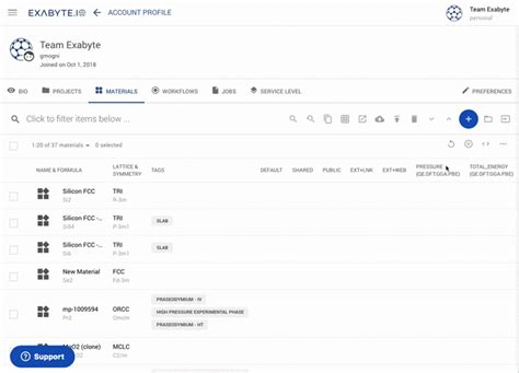 Sets Create Delete Mat Ra Documentation