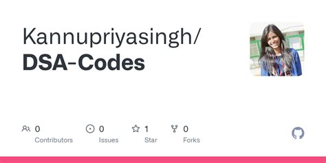GitHub Kannupriyasingh DSA Codes