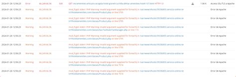 Prestashop Error 500 General Topics Prestashop Forums