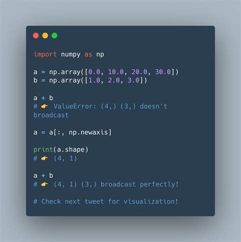 Broadcasting In NumPy Is Widely Used Yet Poorly Understood Today I Ll Clearly Explain How