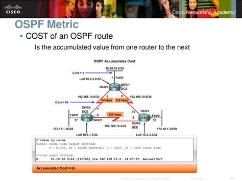 PPT OSPF PowerPoint Presentation Free Download ID 3503747