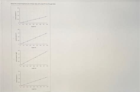 Solved Begin Tabular Cc L M Feriod V Hline Chegg