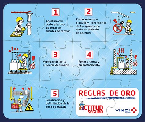 LAS 5 REGLAS DE ORO Blog El Insignia