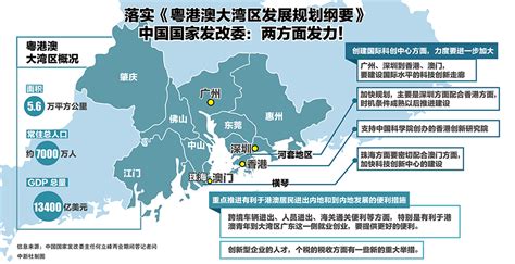 粤港澳大湾区发规划粤港澳大湾区规划多久 随意云
