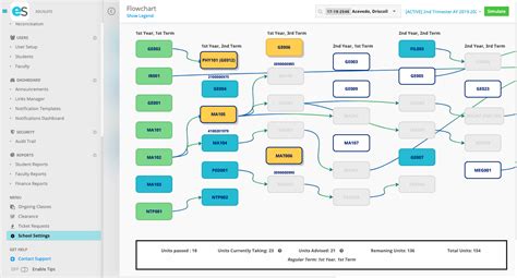Flowchart Simulator Edusuite