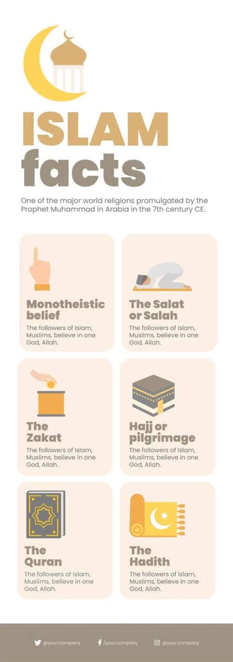 Islam Facts Religion Infographic Template Infografolio