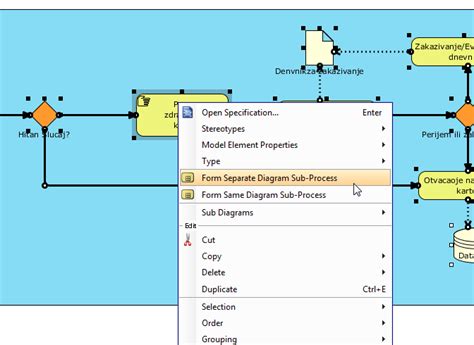 Task To SubProcess General Questions Discussions Discuss The Visual Paradigm