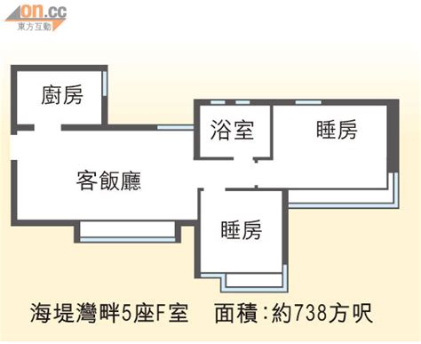 海堤灣畔 兩房主導啱上車 太陽報