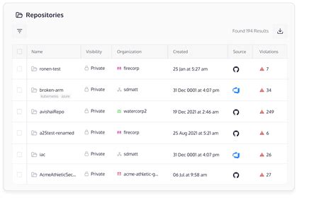 Security Advisory Iconburst Attack Cycode