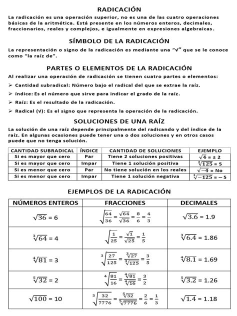 Elementos Y Soluciones De La Radicación Pdf Raíz Cuadrada Números