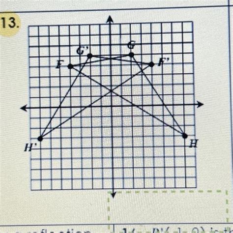 Solved 13 Name The Line Of Reflection Used To Map Each