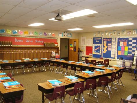 Decorations Contemporary Classroom Decorating Ideas Elementar