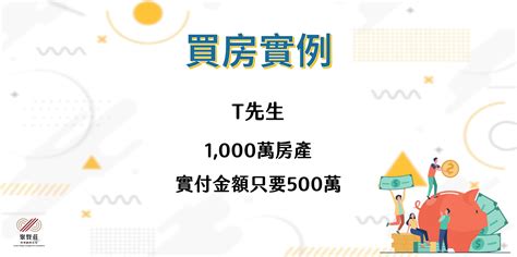 聰明搬錢術 打造被動收入｜accupass 活動通