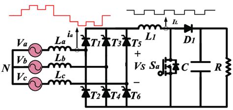 The Hybrid Active Harmonic Filter HAHF Topology Based On SRC EI