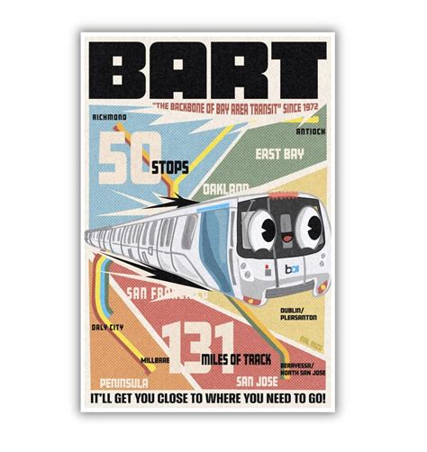 Bart Poster 12 X 18 Etsy