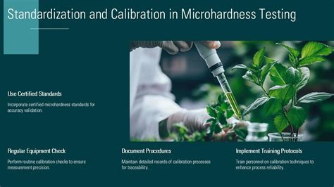 Standardization And Calibration In Microhardness Testing Ppt Template