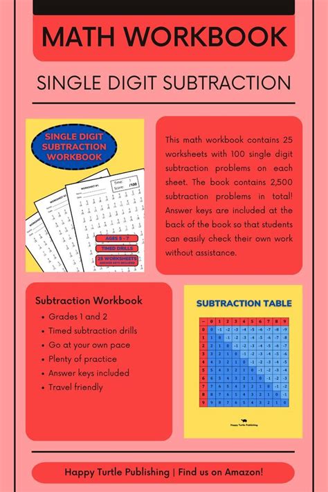 Single Digit Subtraction Workbook Improve Math Skills With 25 Worksheets