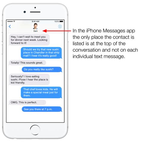 Export Text Messages From Iphone To Pdf App Texte Pr F R