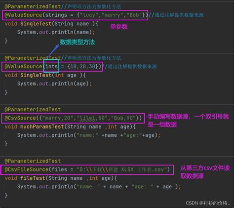 使用junit5 进行自动化测试 java junit5自动化测试实践 csdn博客